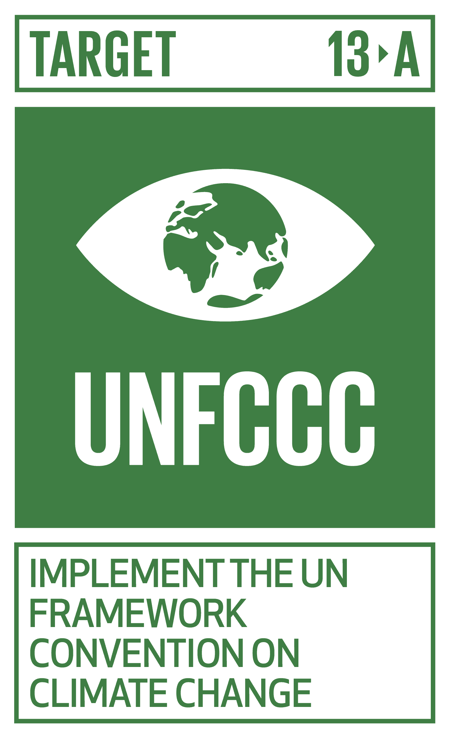 National Communication to UNFCCC - Central Statistical Office