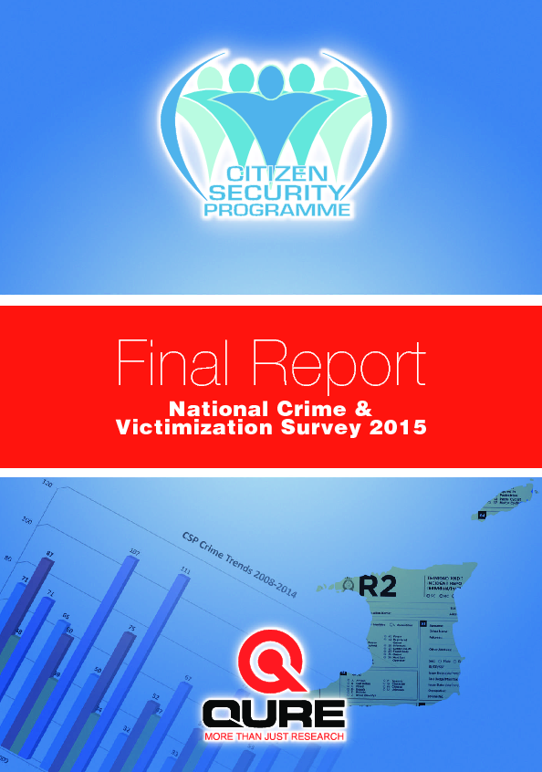 Publications – Central Statistical Office