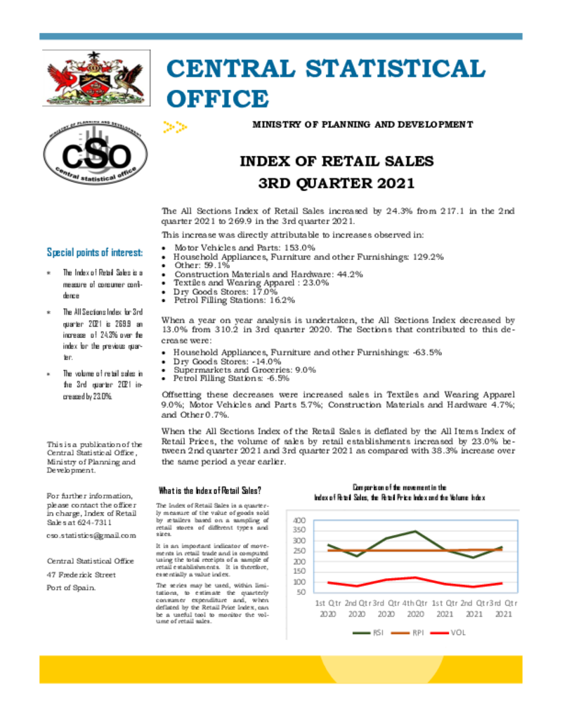 Central Statistical Office